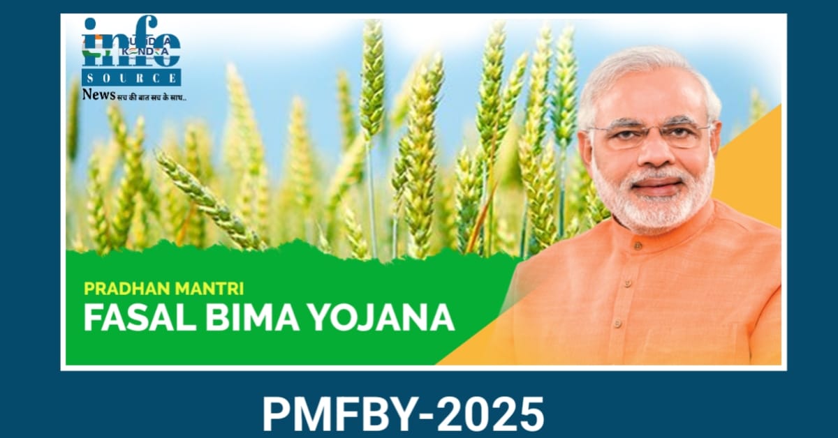 Pradhan Mantri Fasal Bima Yojna (PMFBY)2025: किसानों के लिए Big Financial राहत का ऐलान - Info ...